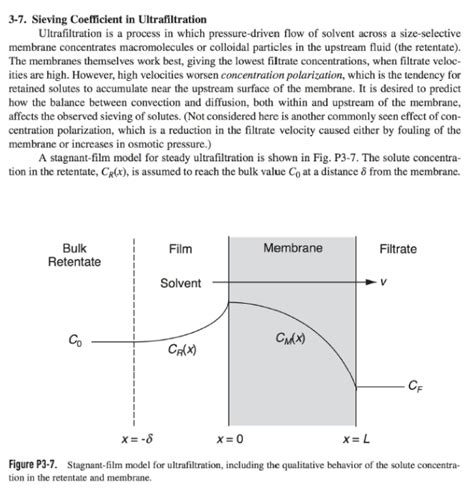 3 7 Sieving Coefficient In Ultrafiltration