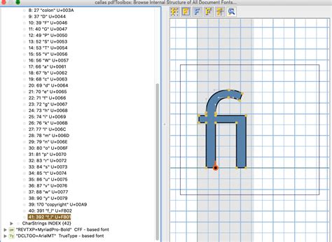 Error The Text Copied From The Pdf Could Not Be Pasted Correctly Pdf