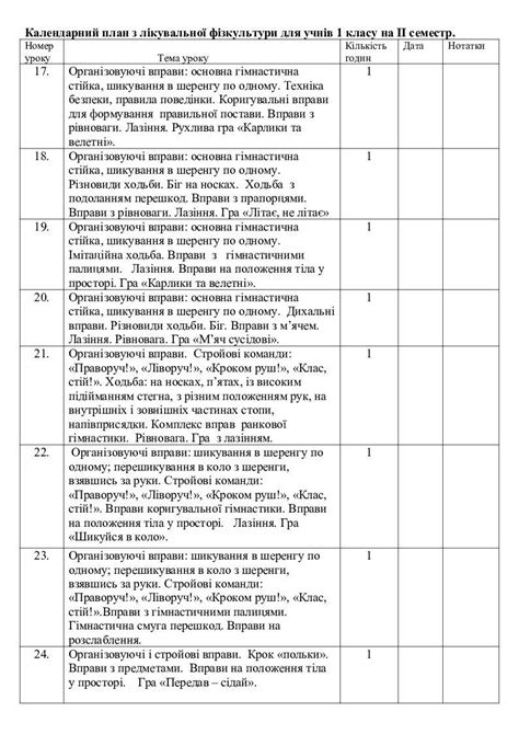 Календарний план з лікувальної фізкультури для учнів 1 класу на ІІ семестр Робоча програма