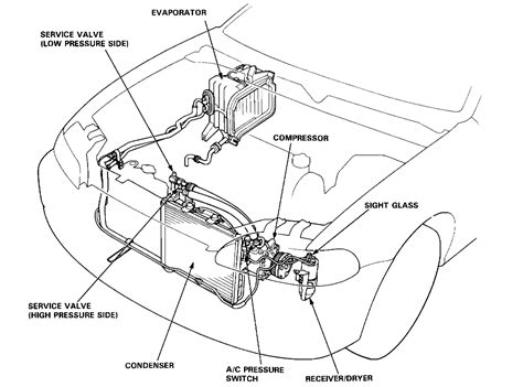 Replacing Ac Pressure Switch Hey Guys Im Wanting To