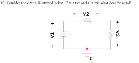 solved consider the circuit illustrated below if v1 9v
