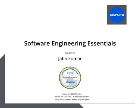 Jatin Kumar On Linkedin 🎈 🥇 🏅 🎖 🎗 Software Engineering Badge