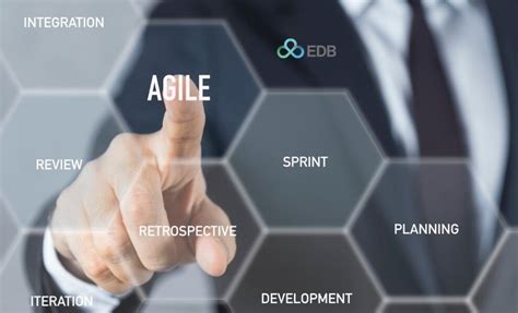 Edb Postgres Ai Delivers Hybrid Power