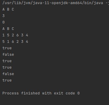 The LISP Language Created In 1960 Implements Linked List Quizlet