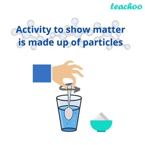 What Is Physical Nature Of Matter With Examples Class Teachoo