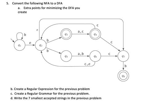 Solved PLEASE ANSWER B C AND D I HAVE ALREADY DONE Chegg Com