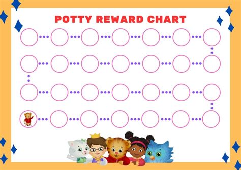 Elmo Potty Chart