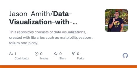 GitHub Jason Amith Data Visualization With Python This Repository Consists Of Data
