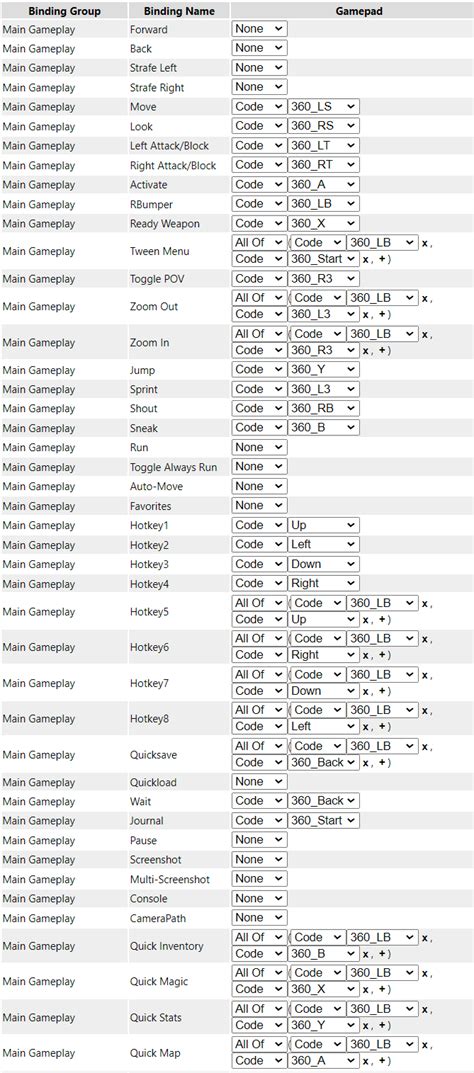 Skyrim Se Controller Mapping For Lorerim At Skyrim Special Edition