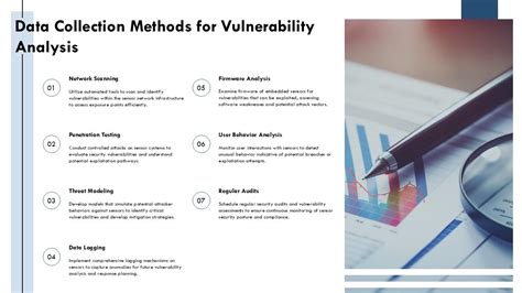Sensor Vulnerability Susceptibility Detection Failure Ppt Template ST AI PPT Template