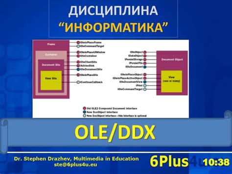 6 Plus Present2009 Ole Or Ms Objects Linkingembedding Ppt