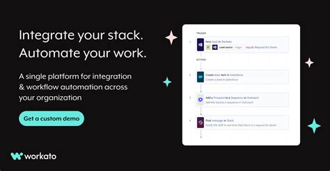 Workato A Modern Enterprise Leader