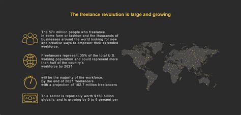 Blockchain Web Ui Behance Blockchain Web Ui Behance