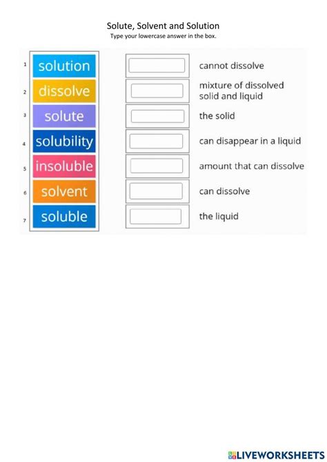 Solvent Solute And Solution 2403341 Qlk Learn Live
