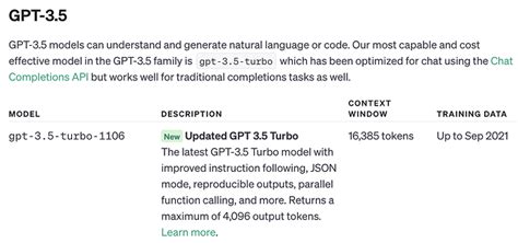Please Tell Me The Maximum Number Of Tokens For GPT 3 5 Turbo 1106