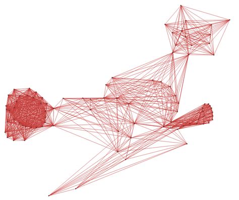 Determining The Longest Side Of Polygon In Qgis Geographic
