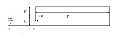 Geometry Of The Backward Facing Step Download Scientific Diagram