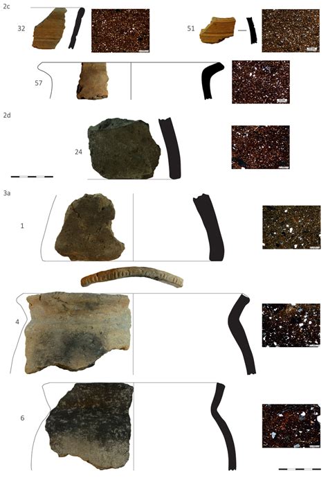 Petrographic Analysis Of Pottery From Daruszentmiklós Site F05 Fabrics