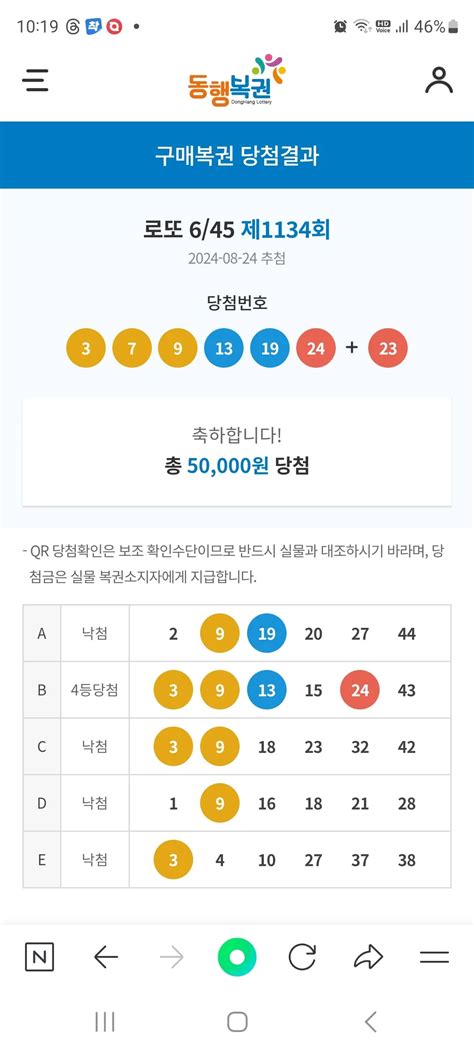 아싸 드디어 로또 당첨 나 월요일 서울농협 가봐야겠다 이런 고액은 처음이야 ㅜㅜ