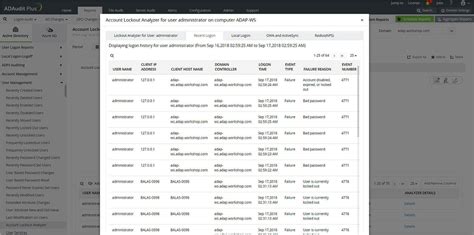 Ad帐户锁定工具 Adaudit Plus 卓豪manageengine
