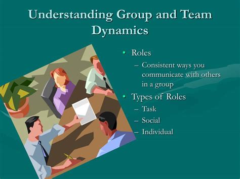 ppt understanding group dynamics powerpoint presentation free