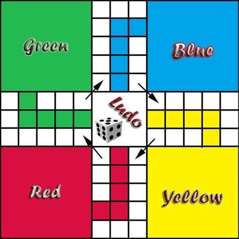How To Play Ludo Storiespub