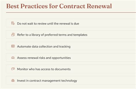 Contract Renewal Process Strategy Best Practices
