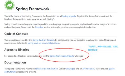 Spring官网，下载springmvc所需要的jar包例子spring Webmvc 5341jar下载 Csdn博客
