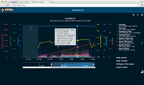 Analysiseventstooltip Excell Battery Co
