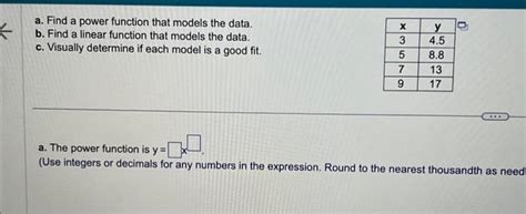 Solved A Find A Power Function That Models The Data B Chegg Com