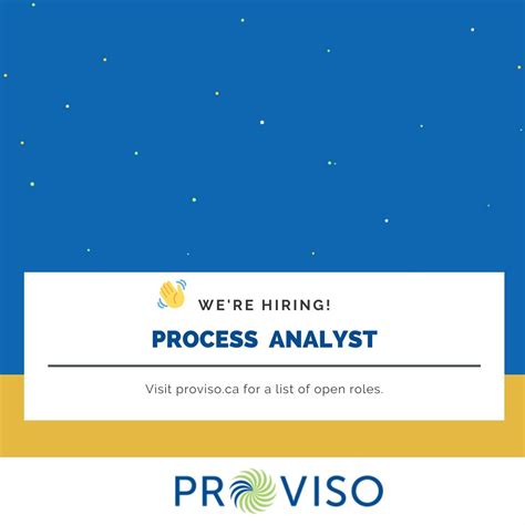 Proviso Consulting On Linkedin Process Analyst Cm