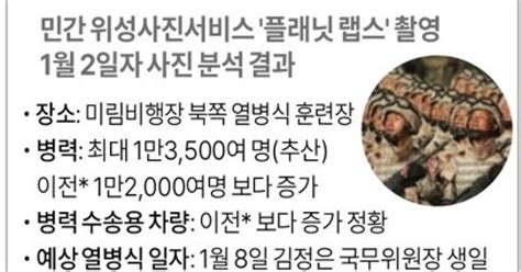 그래픽 북한 열병식 준비정황 포착
