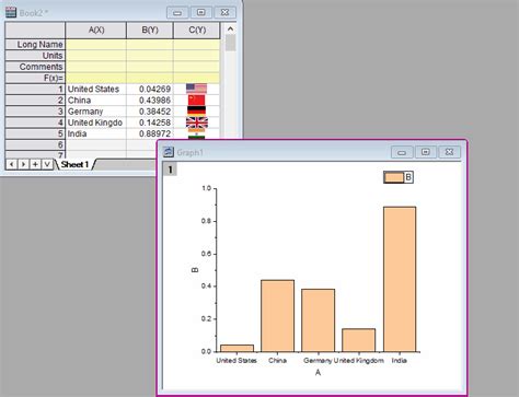Help Online Quick Help Faq 1185 How To Show Images In Tick Labels