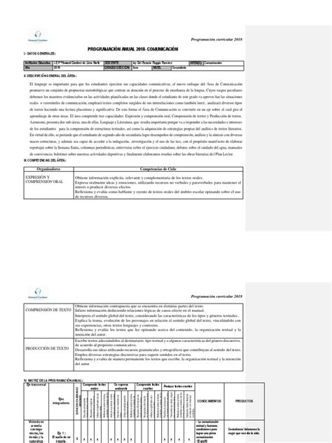 Programación Anual ComunicaciÓn 3ero 2019 Ie Comas Pdf Comunicación Educación Secundaria