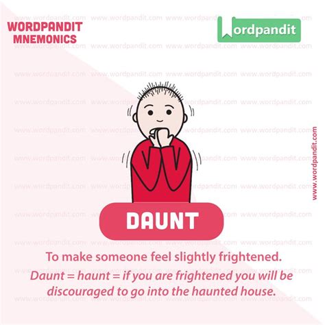 Pin By Akanksha Pokhriyal On Learn English Vocabulary Learn English Words English Vocabulary