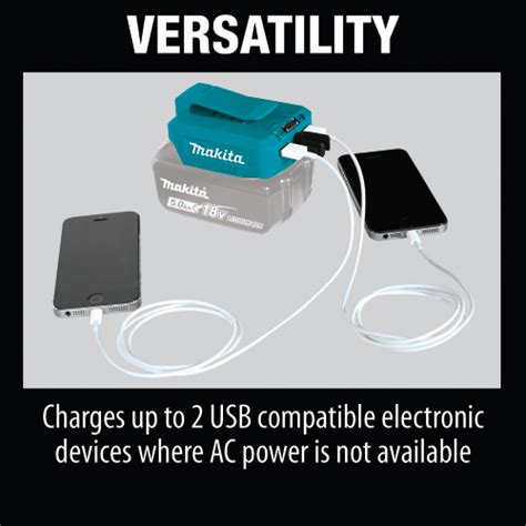 Makita USA - Product Details -ADP05