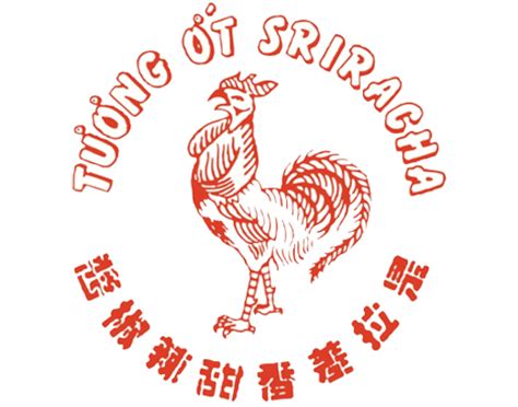 Huy Fong Sriracha Onestop Distribution Inc Odi And Worldwide Food Supply Wwfs