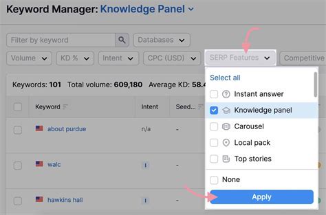 Google Knowledge Panel What Is It And How To Get Claim One