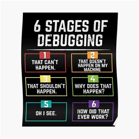 Stages Of Debugging Computer Programming Premium Matte Vertical