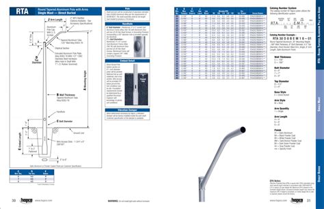 Rta Mast Arm Direct Buried Hapco Pole Products