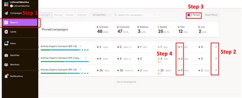 master mvp test the best guide to minimum viable products