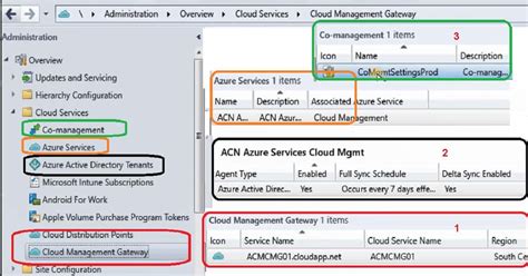 Remove Sccm Cmg Cloud Management Gateway Anoopcnair