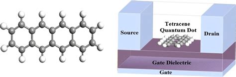 Structure Of A Tetracene C18h12 Molecule Left And 3d Geometry Of A