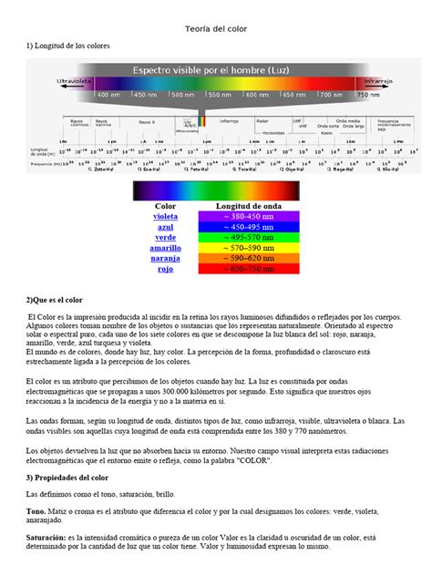 Teoría Del Color Longitudes Y Propiedades Pdf Color Modelo De