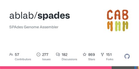 Spades At Main · Ablabspades · Github