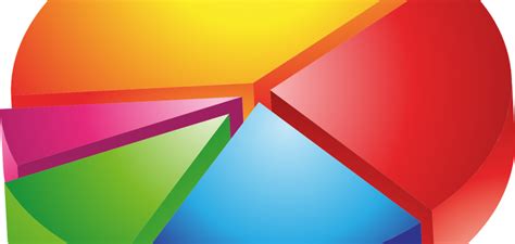 The Asset Allocation Puzzle Pfg Private Wealth Management Llc