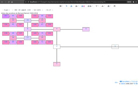Feature Request In Compact Tree Add Color Meaning · Issue 1535