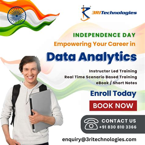 3ri Technologies Pvt Ltd On Linkedin Dataanalytics Independenceday