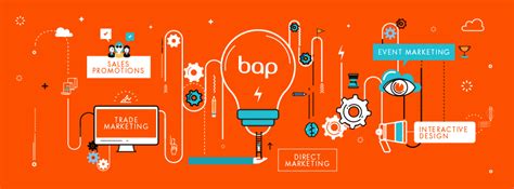 Brand Models Brand Models Added A New Photo