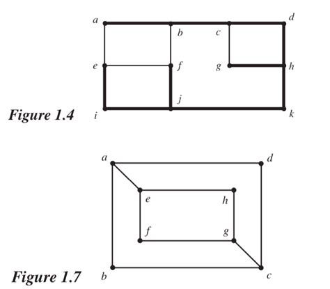 Solved Determine Whether The Following Graphs Are Bipartite Chegg